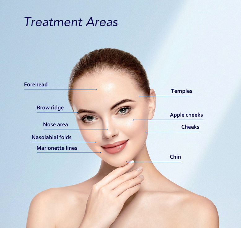 Calcium Hydroxylapatite Dermal Fillers: Trends and Benefits: Dermaxshop